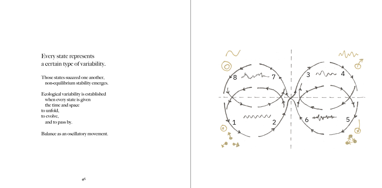 Waves Into Patterns – Dmitry Paranyushkin